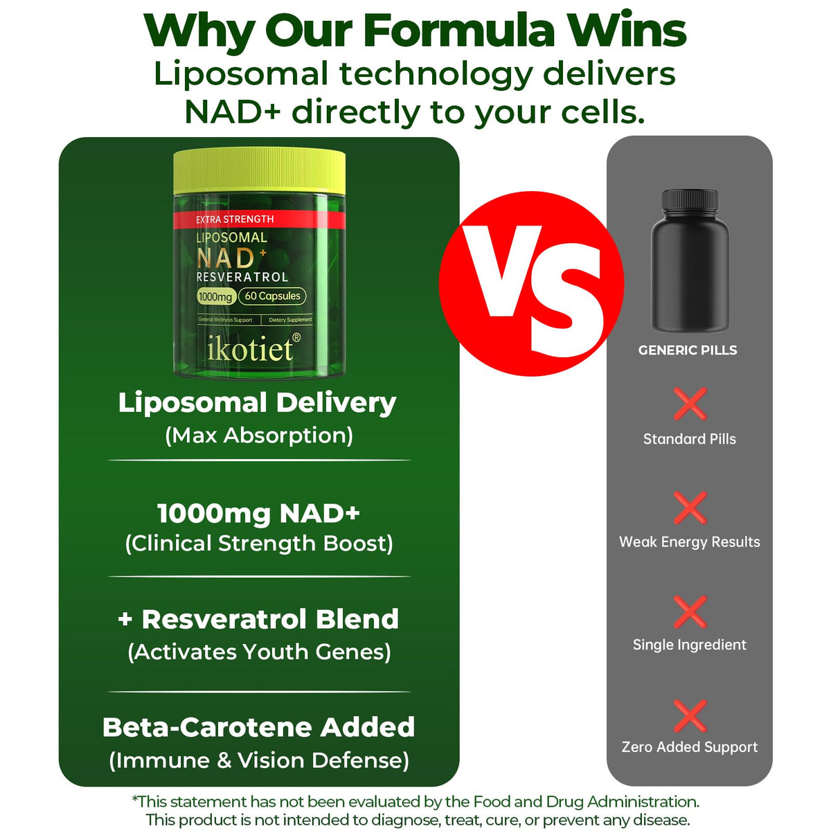 Boost your vitality with NAD+