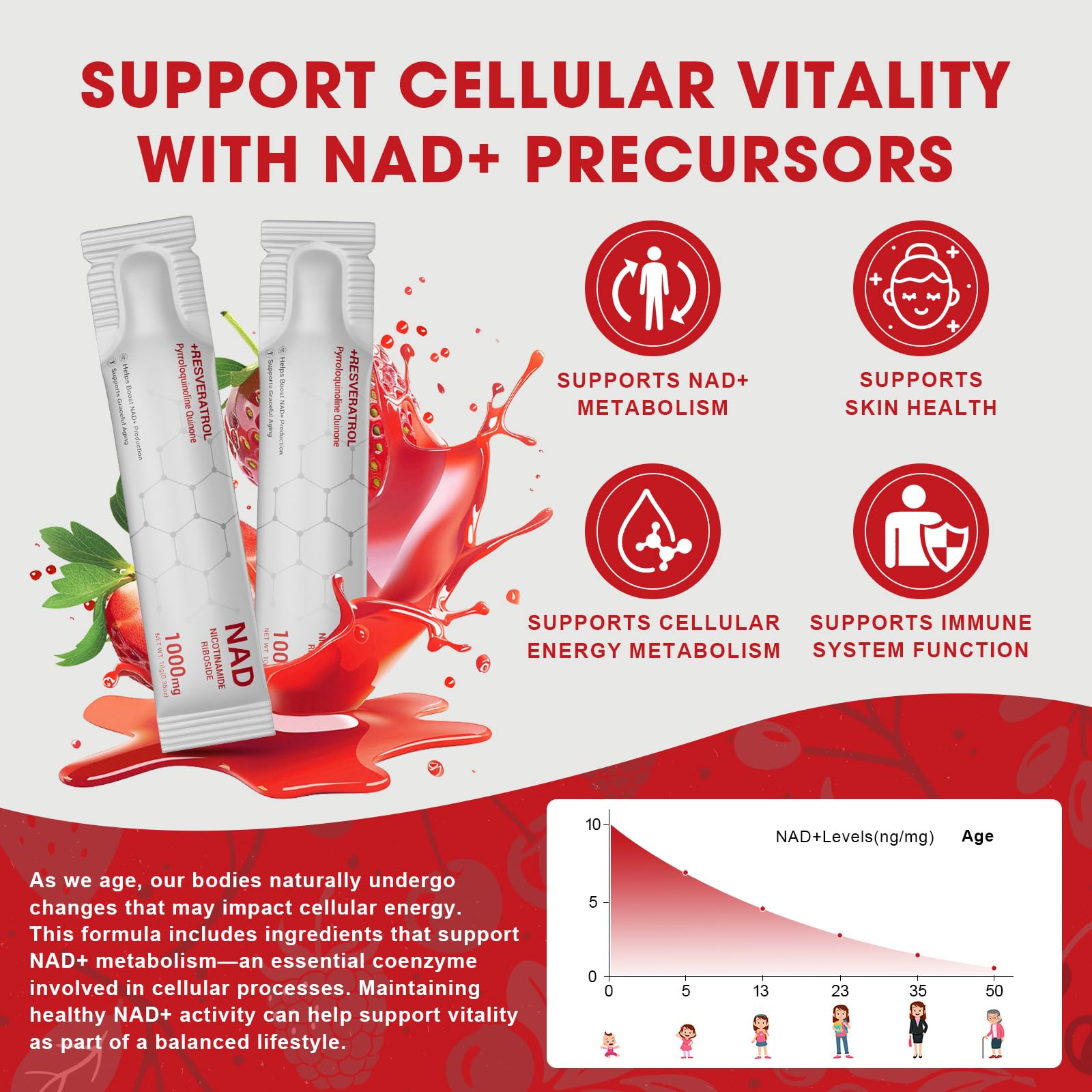 boost your vitality with NAD+