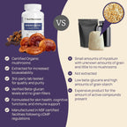 Boost your Vitamin D levels naturally