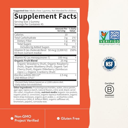 Boost your vitamin D levels