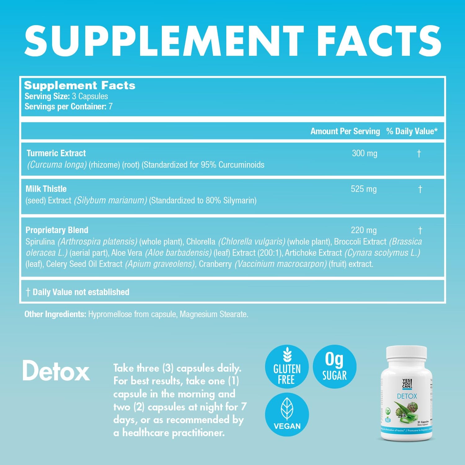 boost your wellness routine