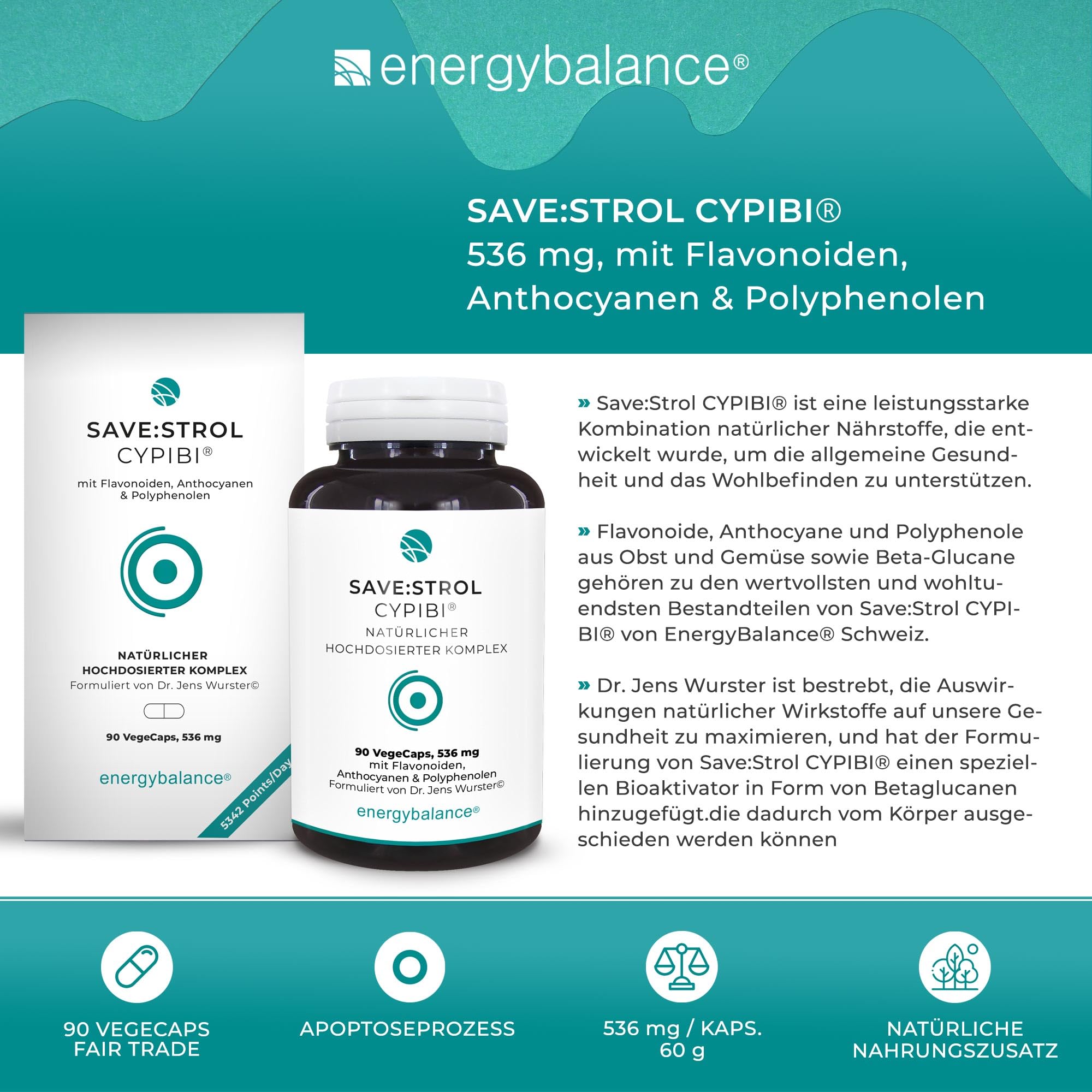 boost your wellness routine