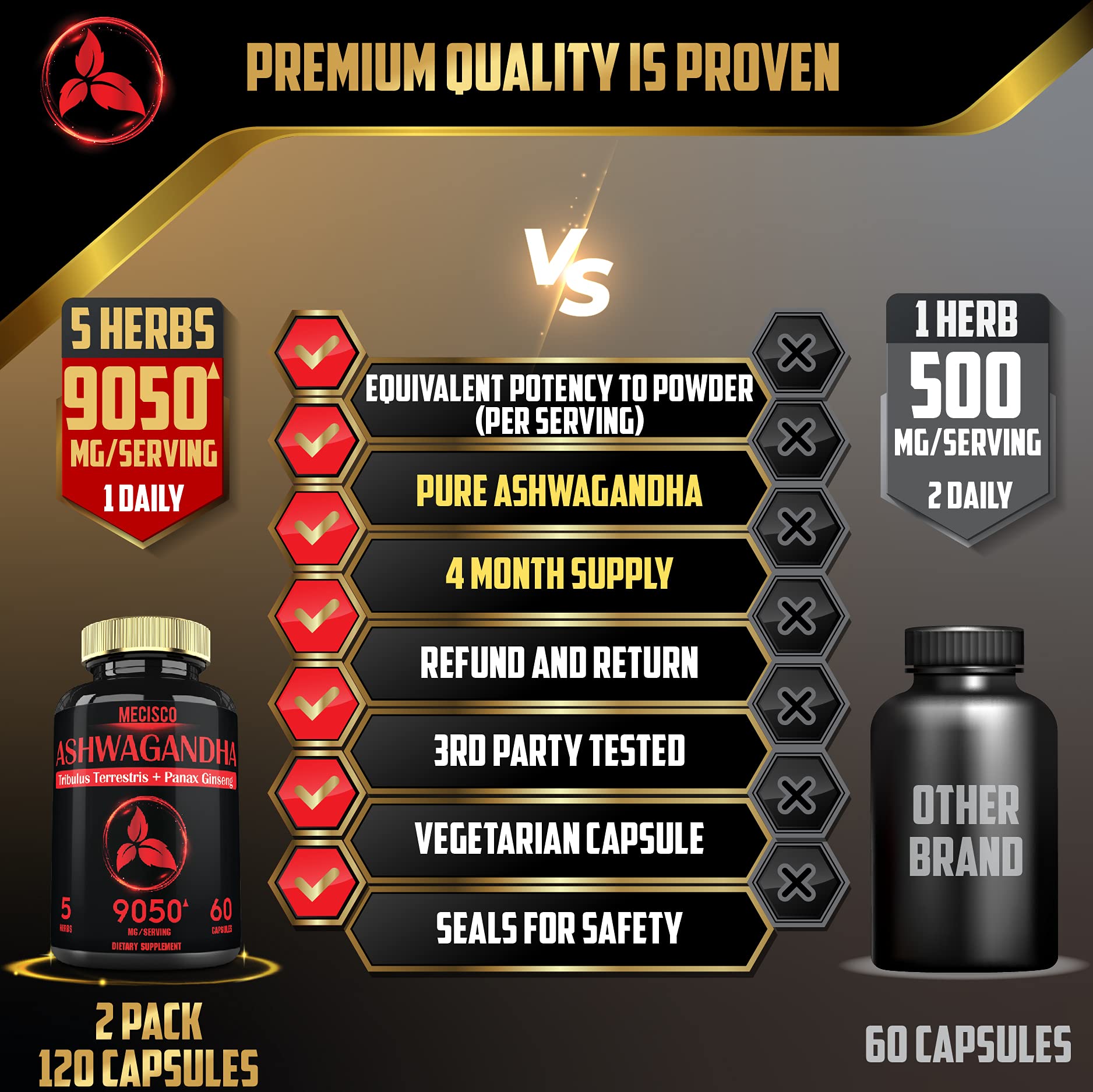 boost your wellness with ashwagandha