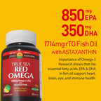 Boost your wellness with Astaxanthin