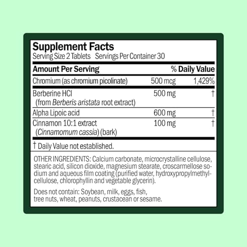 boost your wellness with Berberine