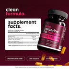 boost your wellness with berberine