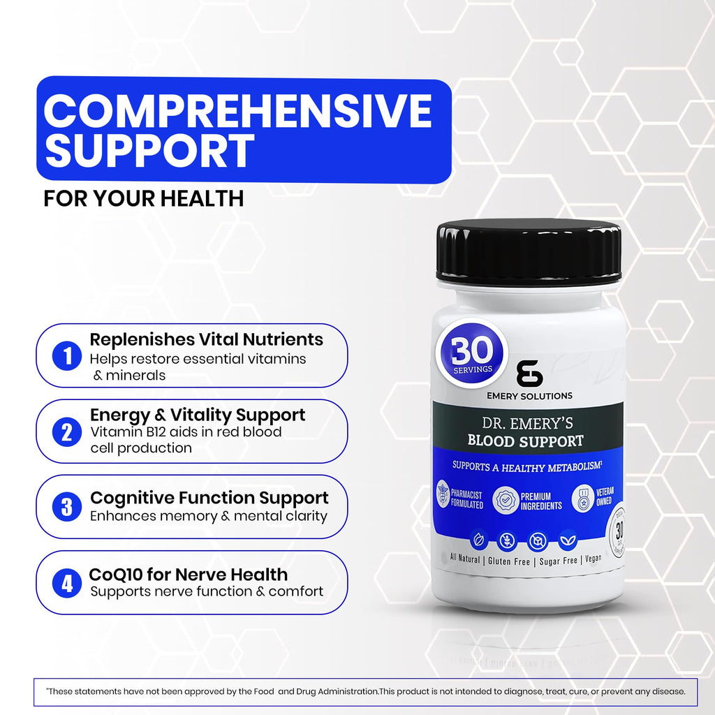 boost your wellness with blended supplements