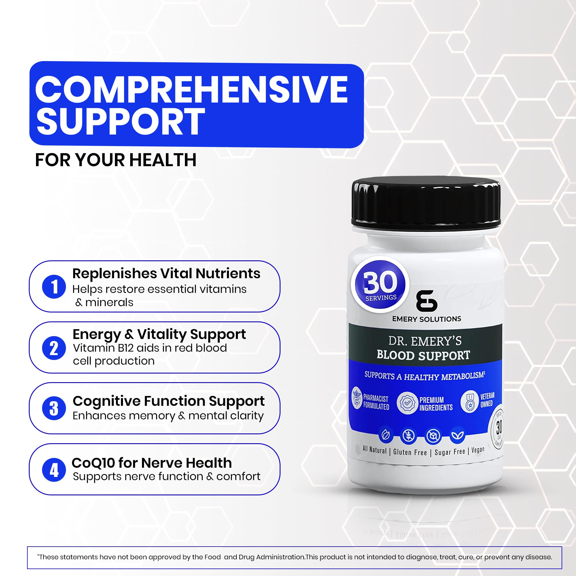 boost your wellness with blended supplements