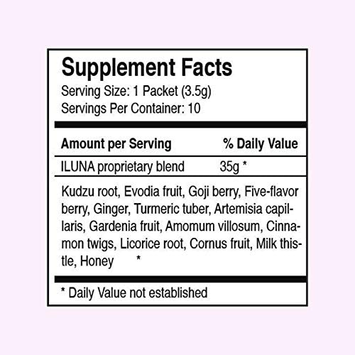 boost your wellness with blended vitamins