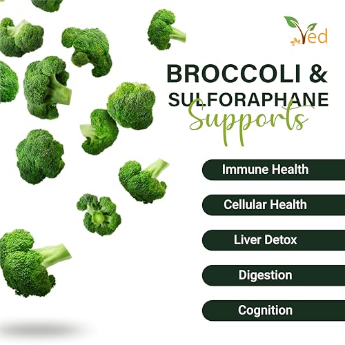 Boost your wellness with broccoli powder