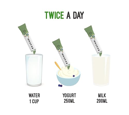 boost your wellness with chlorophyll