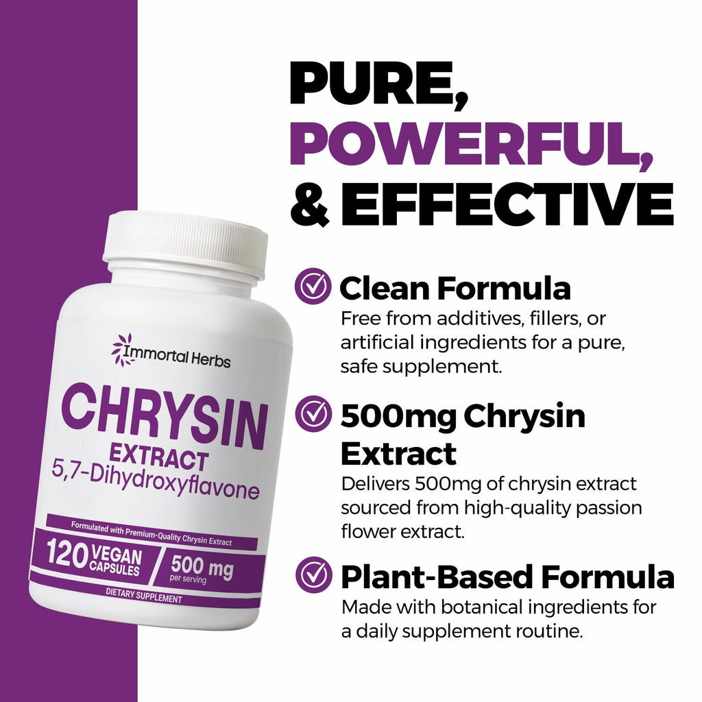 boost your wellness with Chrysin