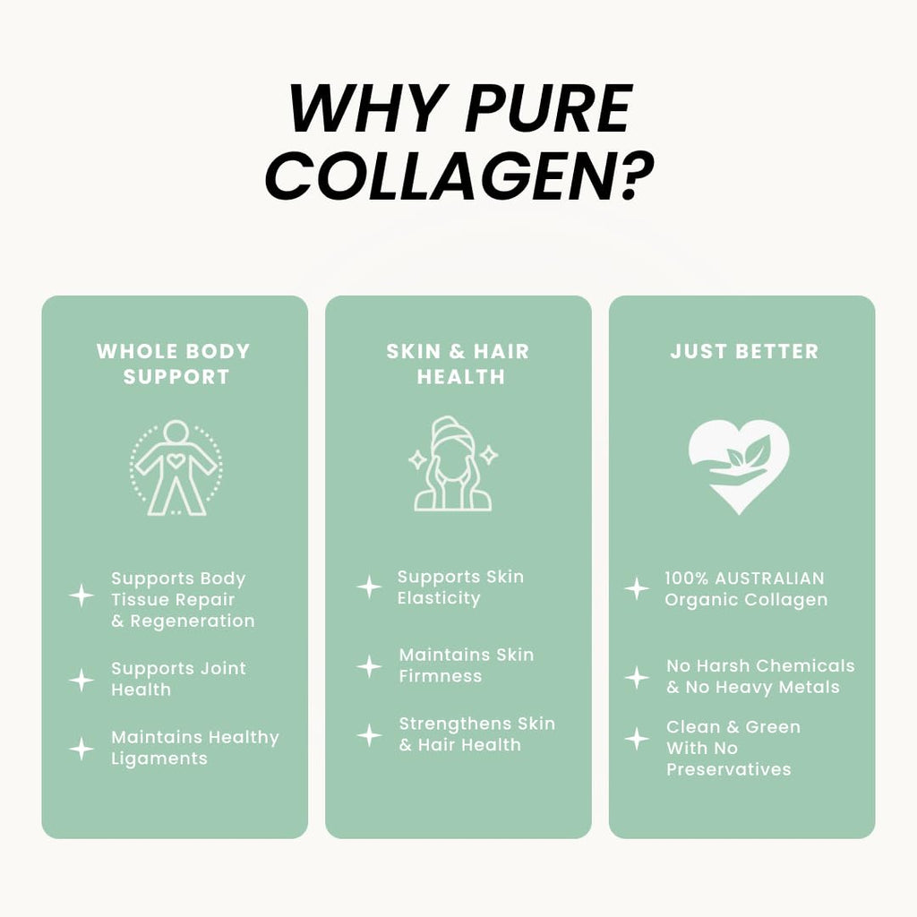 Boost your wellness with collagen