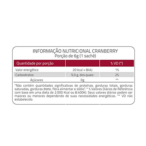 Boost your wellness with cranberry