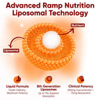 Boost your wellness with curcumin