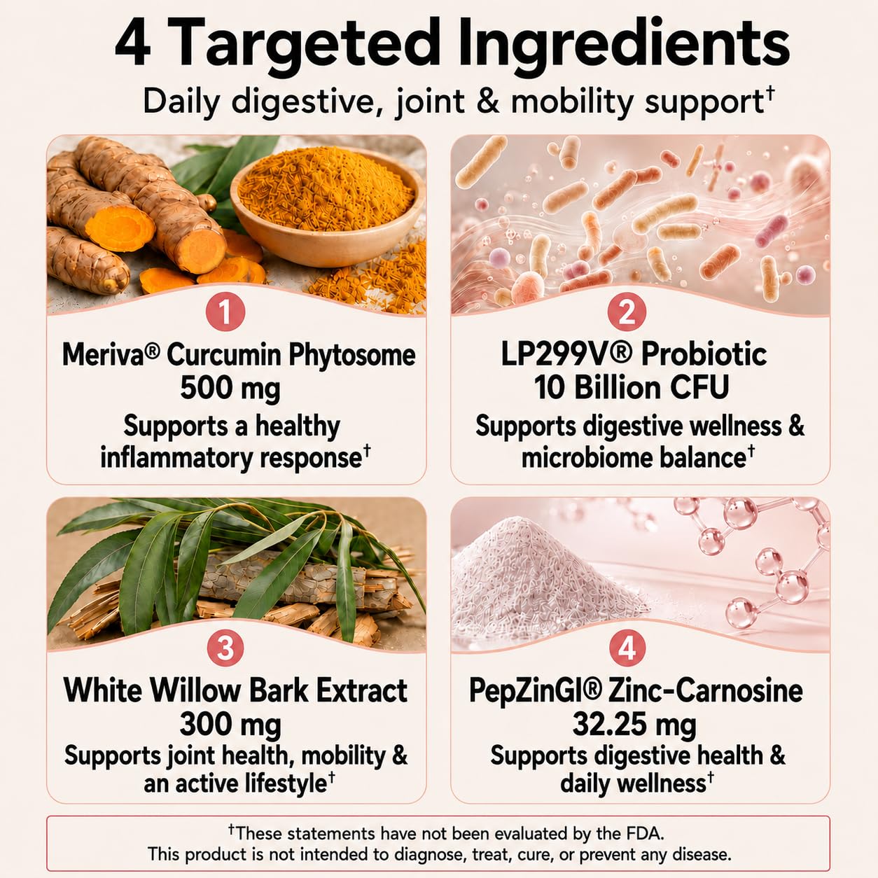boost your wellness with curcumin