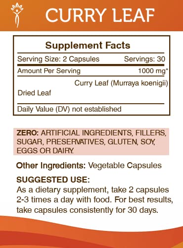 boost your wellness with curry leaf