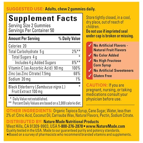boost your wellness with elderberry gummies
