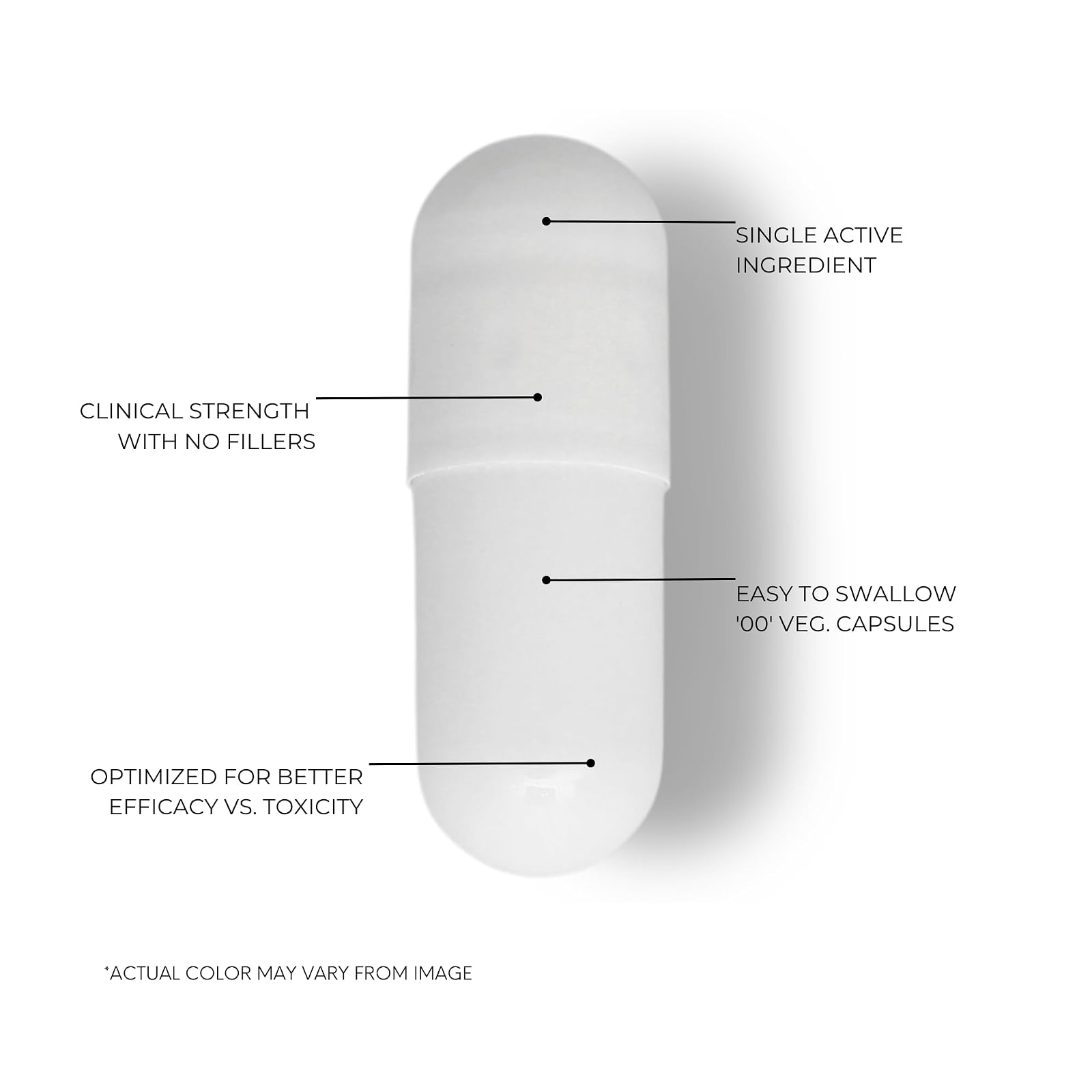 Boost your wellness with FOLIUS LABS