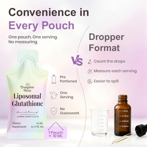 Boost your wellness with Glutathione