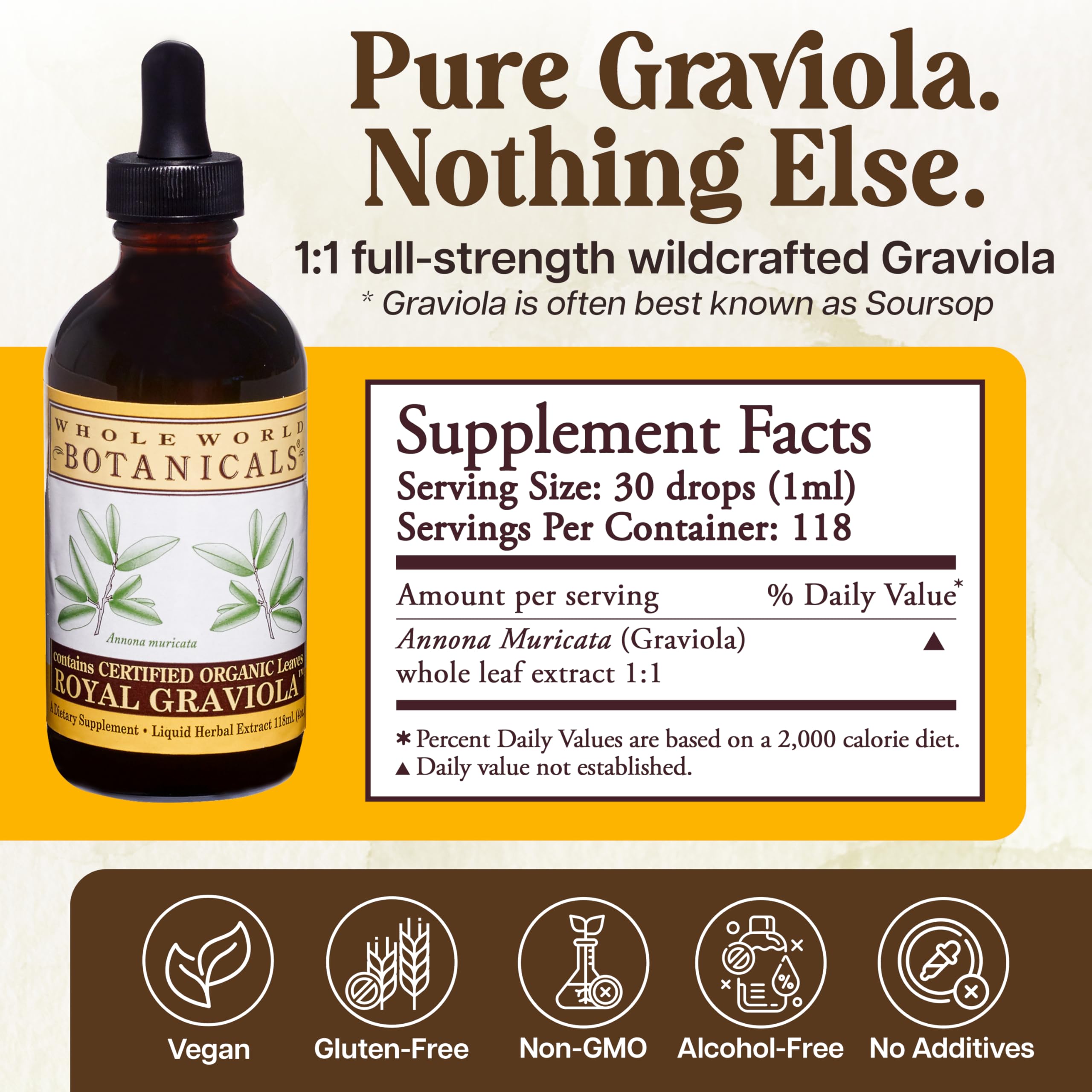 boost your wellness with Graviola