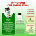 Boost your wellness with herbal blends