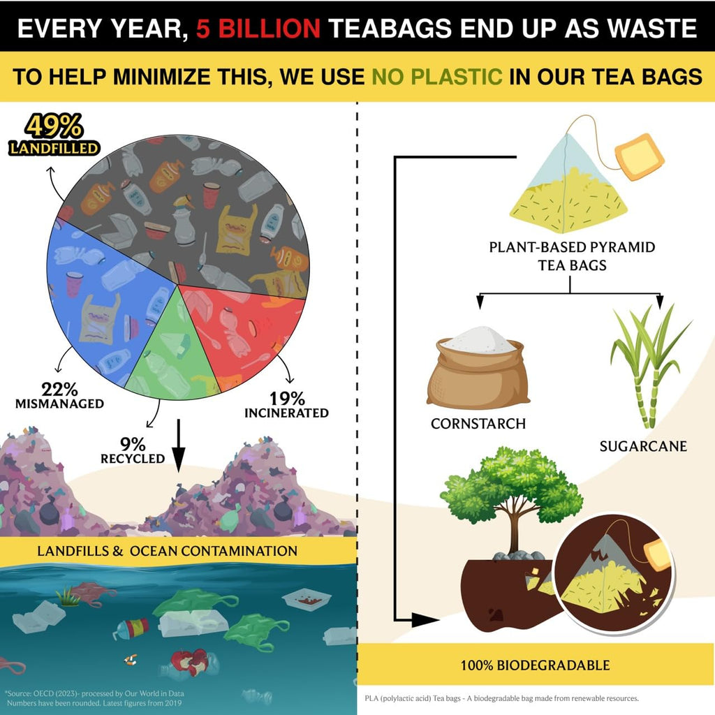 boost your wellness with herbal tea