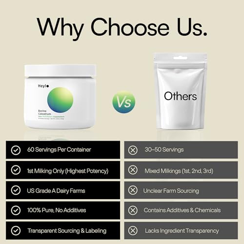 Boost your wellness with Heylo