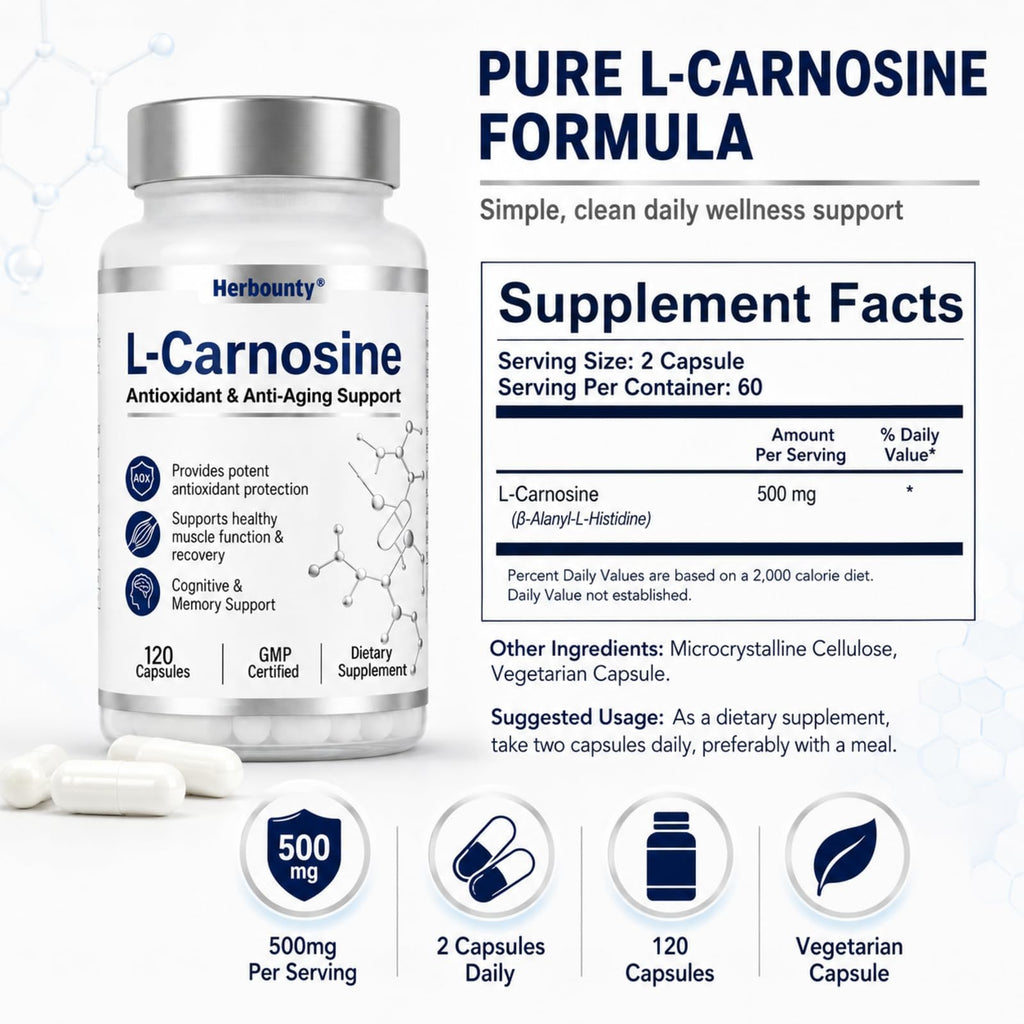 Boost your wellness with L-Carnosine