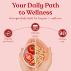 Boost your wellness with Lycopene