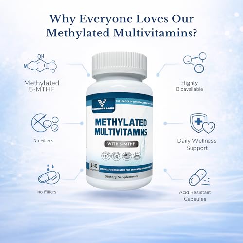 Boost your wellness with Methylated vitamins