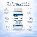 Boost your wellness with Methylated vitamins