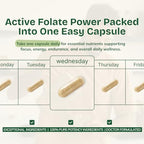 Boost your wellness with methylfolate