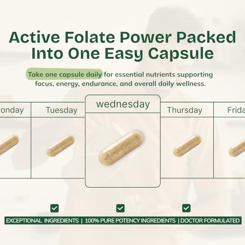 Boost your wellness with methylfolate