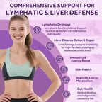 boost your wellness with milk thistle drops