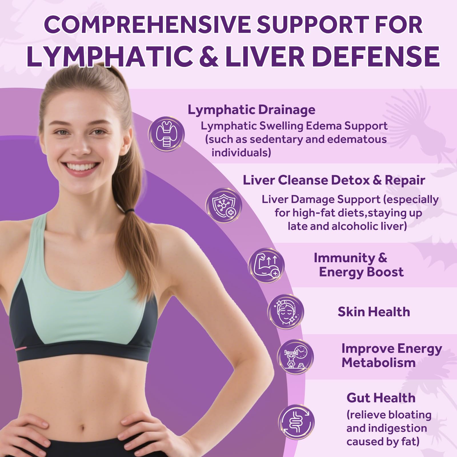boost your wellness with milk thistle drops