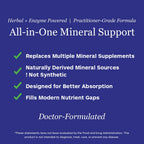 Boost your wellness with minerals