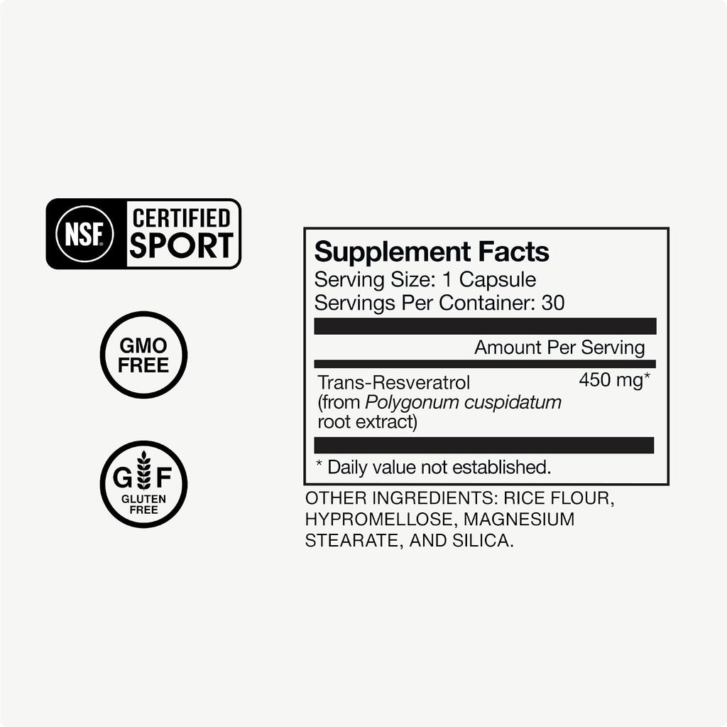 boost your wellness with Momentous resveratrol