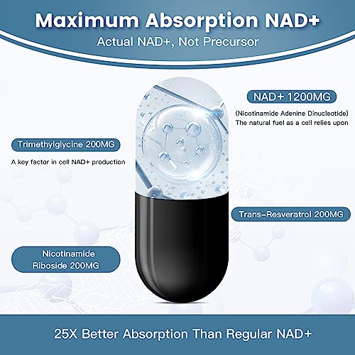 boost your wellness with NAD+ liposomal