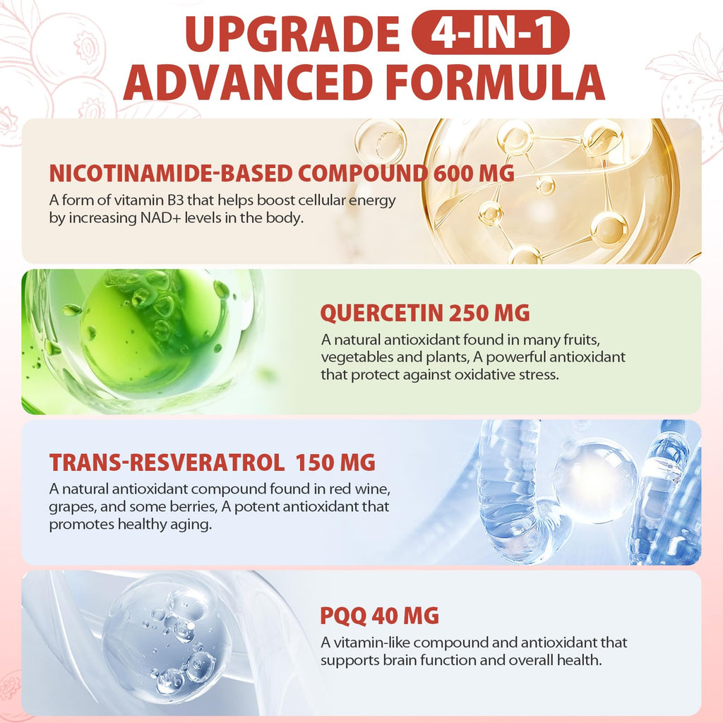 Boost your wellness with NAD