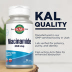 Boost your wellness with Niacinamide