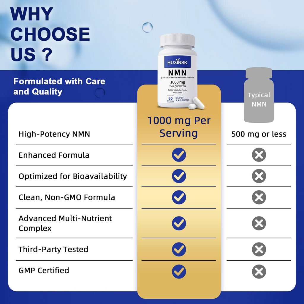 boost your wellness with NMN