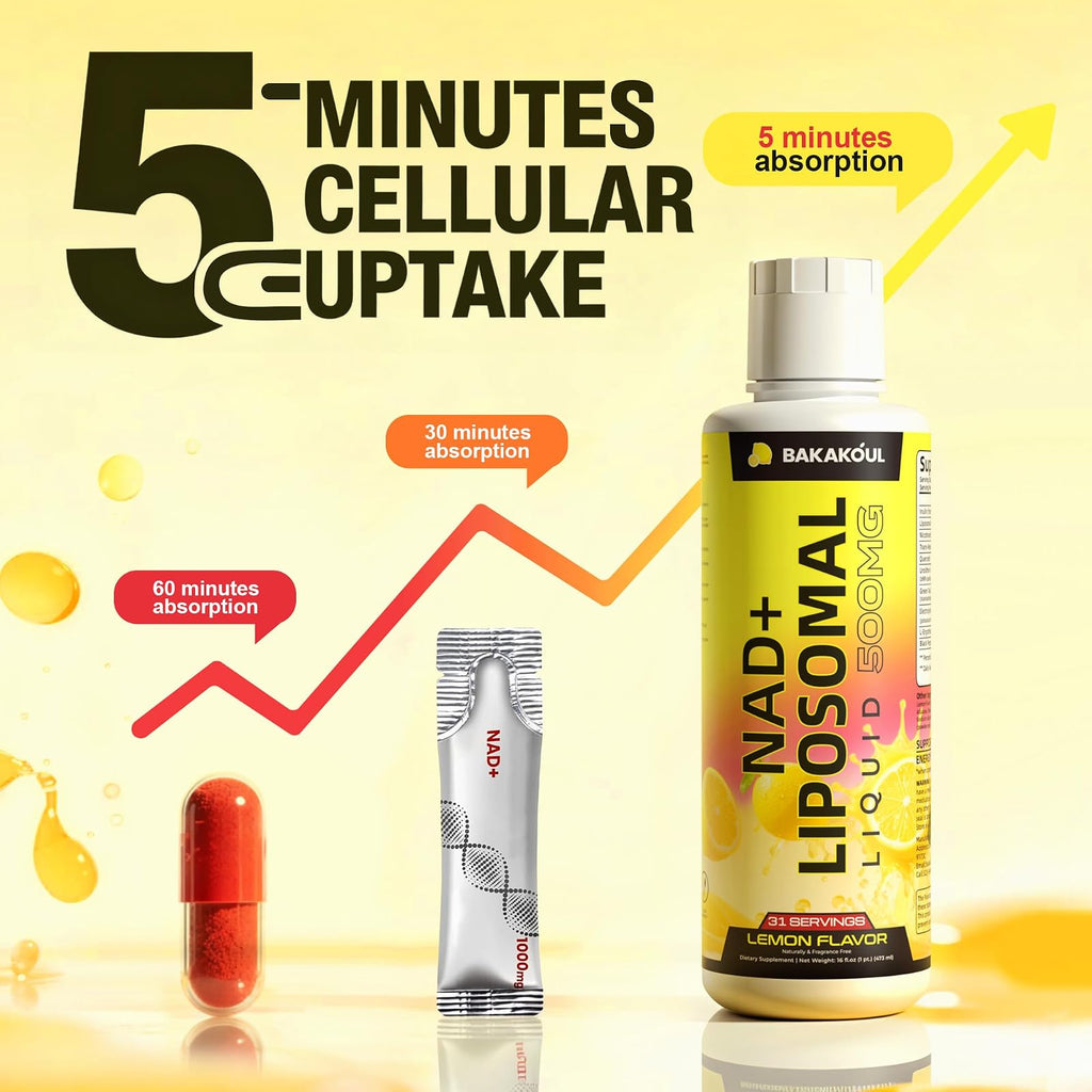 Boost your wellness with NMN