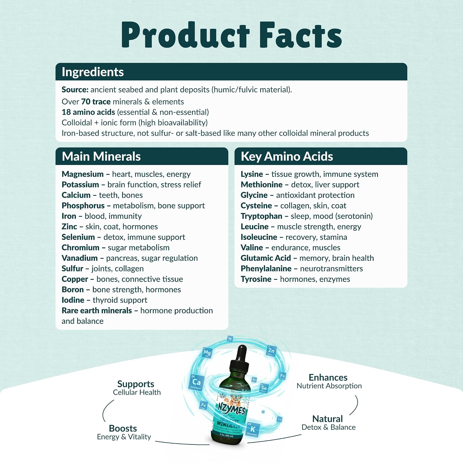 Boost your wellness with Nzymes