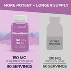boost your wellness with Pterostilbene