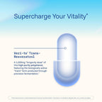 Boost your wellness with Resveratrol