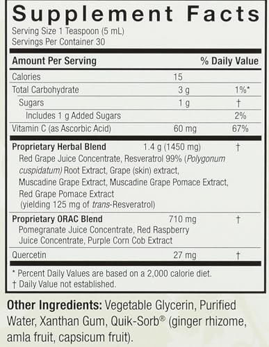 boost your wellness with resveratrol