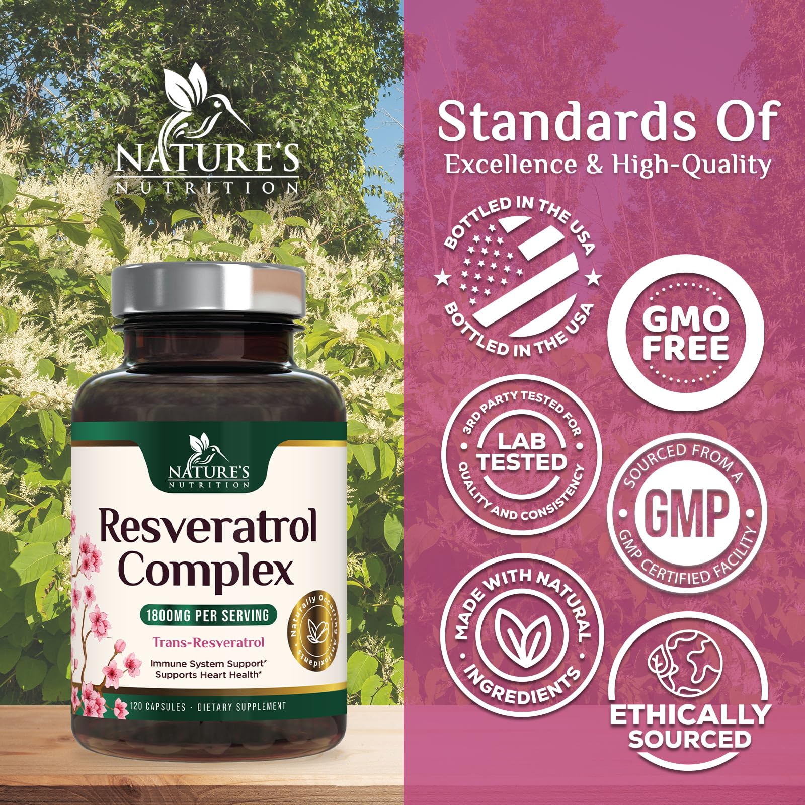 Boost your wellness with Resveratrol