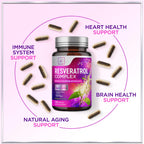 Boost your wellness with Resveratrol