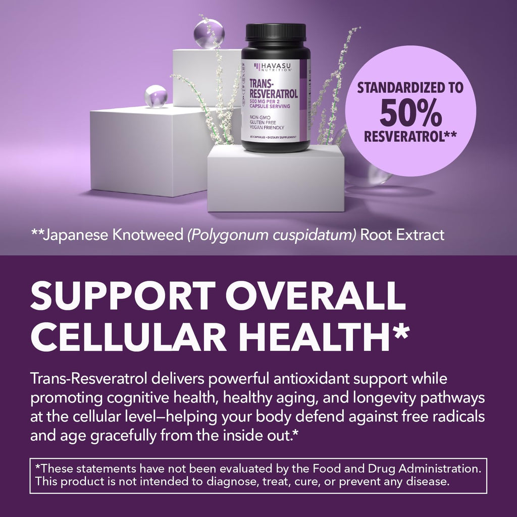 Boost your wellness with Resveratrol
